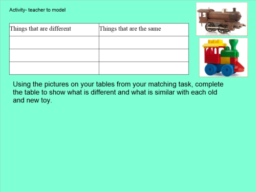 Year 1 Toys History Planning | Teaching Resources