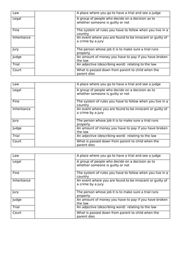 Norman legal system | Teaching Resources