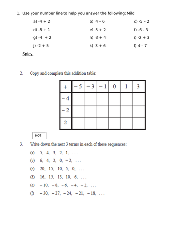 Year 5 Maths Resources - The ultimate folder of worksheets. | Teaching ...