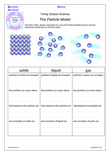 7G Particle theory | Teaching Resources
