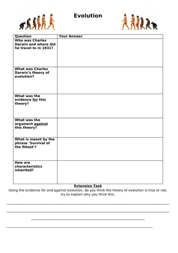 Evolution & Inheritance | Teaching Resources