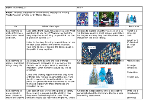 Planet in a pickle jar planning | Teaching Resources