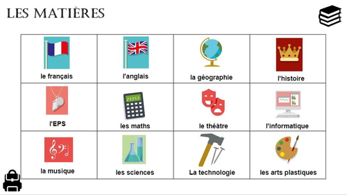 Les Matières - School Subjects in French Vocab introduction | Teaching ...