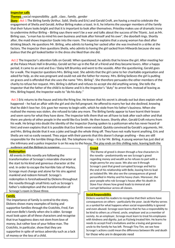 *BUNDLE*GCSE English literature GRADE 9 MATERIAL key quotes and ...