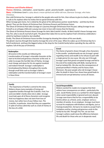 *BUNDLE*GCSE English literature GRADE 9 MATERIAL key quotes and ...