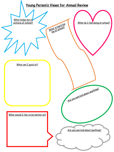 Young People's views for annual review | Teaching Resources