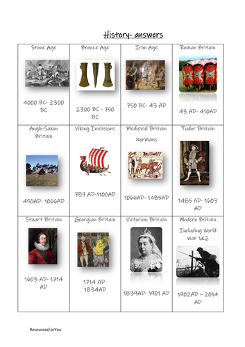 Back to school activities Year 5 | Teaching Resources