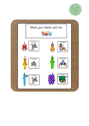 Toilet Signs Numberblocks | Teaching Resources