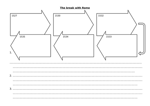 Break with Rome | Teaching Resources