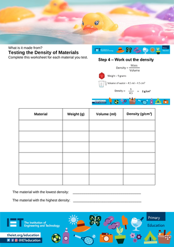 Density using Archimedes' principle | Teaching Resources