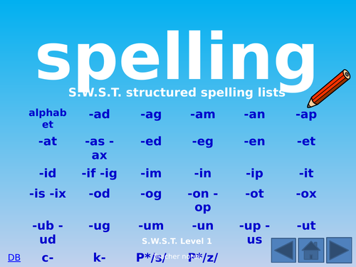 SWST Single Word Spelling Test: Levels 1-6 power-points, lists and ...