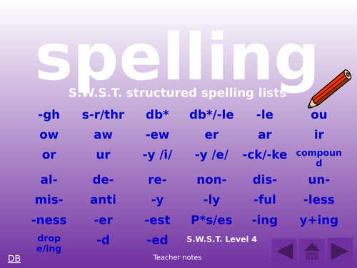 SWST Single Word Spelling Test: Levels 1-6 power-points, lists and ...