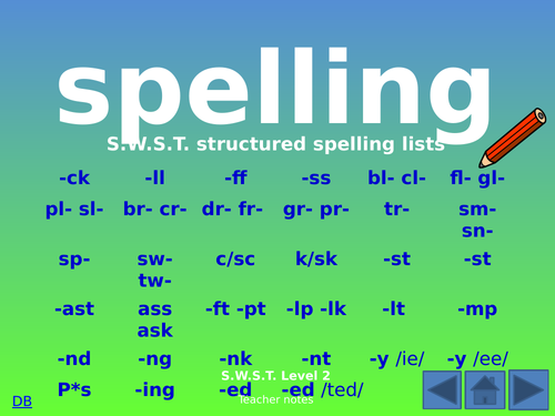 SWST Single Word Spelling Test: Levels 1-6 power-points, lists and ...
