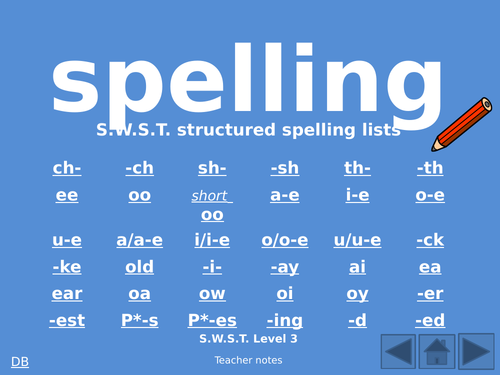 SWST Single Word Spelling Test: Levels 1-6 power-points, lists and ...