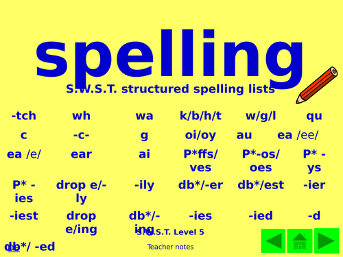 SWST Single Word Spelling Test: Levels 1-6 power-points, lists and ...