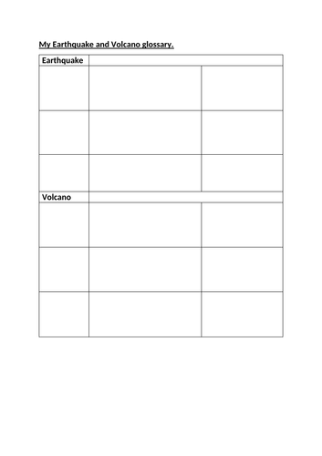 LKS2 Geography Earthquakes and Volcanoes - Introductory lesson ...