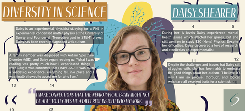 Diversity in Science Displays | Teaching Resources