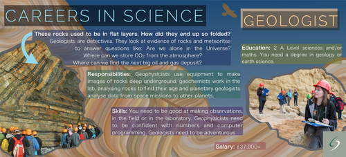 Careers in Science Displays | Teaching Resources