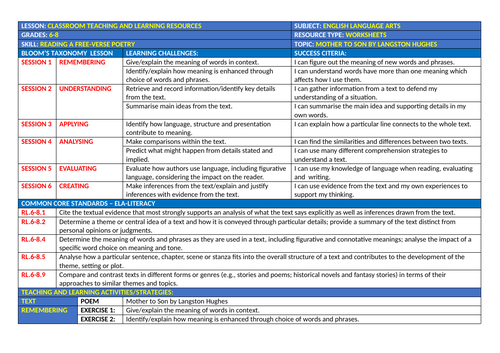 READING A FREE-VERSE POETRY - MOTHER TO SON - WORKSHEETS | Teaching ...