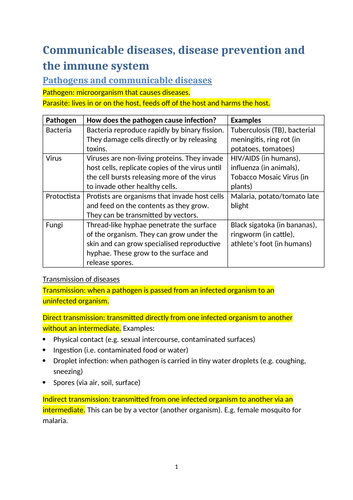 OCR A-Level Biology Communicable Diseases, Disease Prevention and the ...