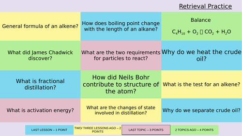Cracking - GCSE - Full lesson | Teaching Resources