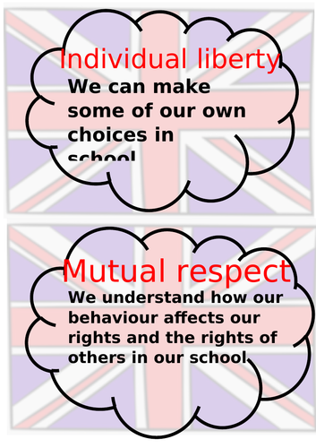 British Values Display Teaching Resources