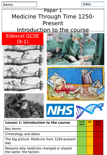 GCSE Medicine | Introduction | Teaching Resources