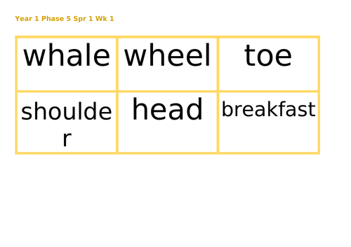 Little Wandle Whiteboard Match the Picture Word Cards - Year 1 ... Little Wandle Whiteboard Match the Picture Word Cards - Year 1 ...