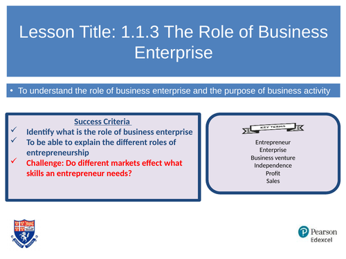 GCSE Business - Theme 1 - 1.1.3 - The Role of Business Enterprise ...