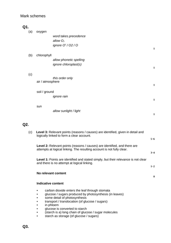 Photosynthesis, Uses of Glucose, Rate of Photosynthesis (4 lessons ...