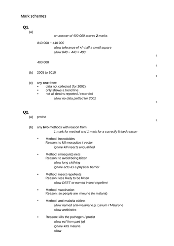 Pathogens, Malaria, Human Defence System (3 lessons) | Teaching Resources
