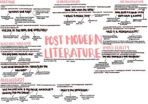 Features of post modern literature | Teaching Resources