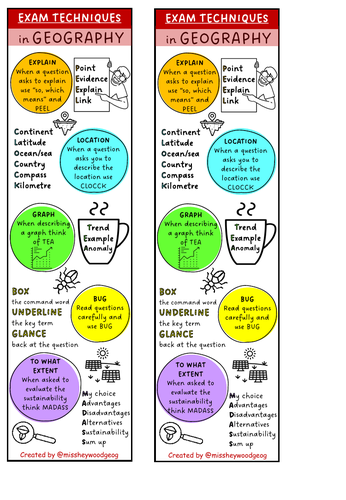Exam techniques bookmark | Teaching Resources