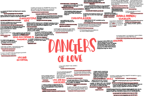 Themes in Rebecca and Pre 19th Century Poetry | Teaching Resources