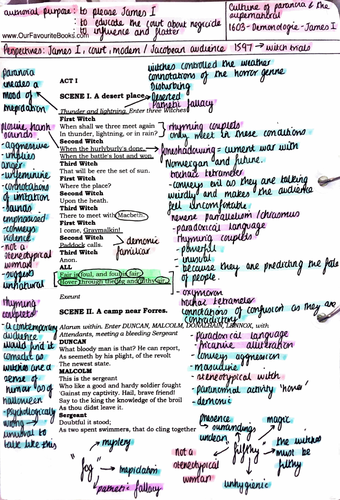 Annotated Macbeth Act 1 Scene 1 | Teaching Resources Annotated Macbeth Act 1 Scene 1 | Teaching Resources
