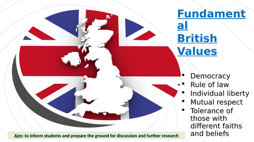 Fundamental British Values | Teaching Resources