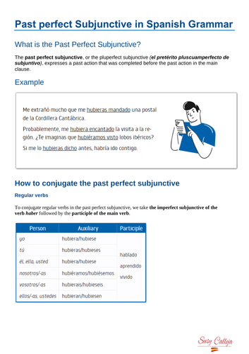 El Pretérito Pluscuamperfecto de Subjuntivo - The Past Perfect ...