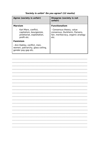 GCSE Sociology AQA Introduction unit | Teaching Resources