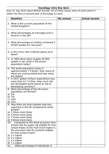 GCSE Sociology AQA Introduction unit | Teaching Resources