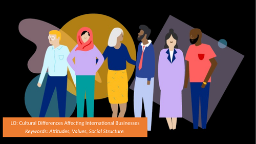 Unit 5 Learning Aim D Cultural Factors | Teaching Resources