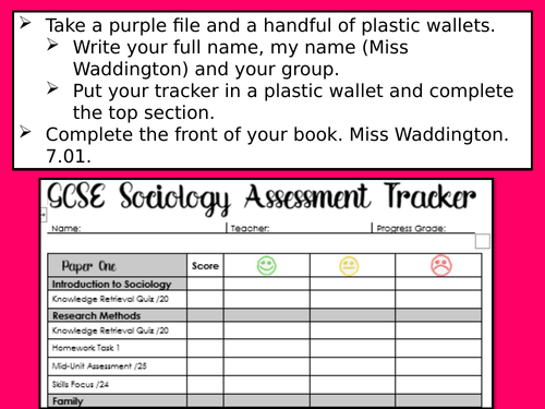 AQA Sociology Introduction Unit | Teaching Resources