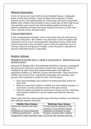 Paper 1- Education | Teaching Resources