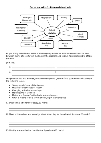 GCSE Sociology Research Methods | Teaching Resources