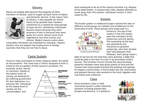 Paper 2- Social Stratification | Teaching Resources