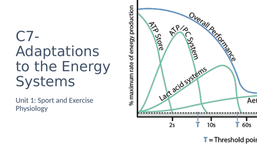 Unit 1: Exercise Physiology Energy systems adaptations | Teaching Resources