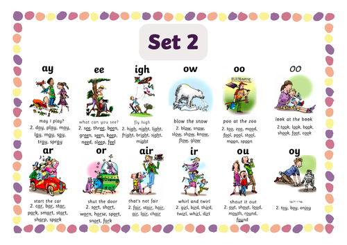 Read Write Inc Table Help Mats | Teaching Resources