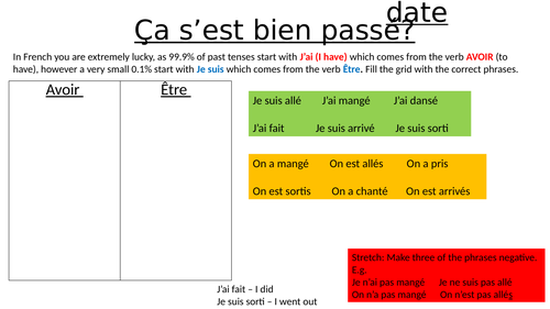Studio 3 - Ma vie sociale d'ado (8 lessons) | Teaching Resources