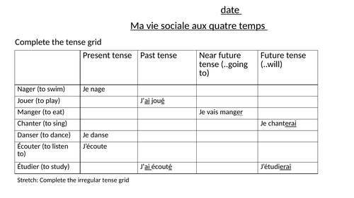 Studio 3 - Ma vie sociale d'ado (8 lessons) | Teaching Resources