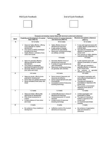 Eduqas GCSE Music Composing Feedback | Teaching Resources Eduqas GCSE Music Composing Feedback | Teaching Resources