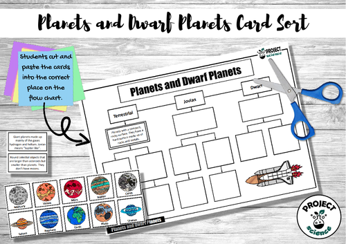 Planets and Dwarf Planets Card Sort [Cut and Paste Activity] | Teaching ...